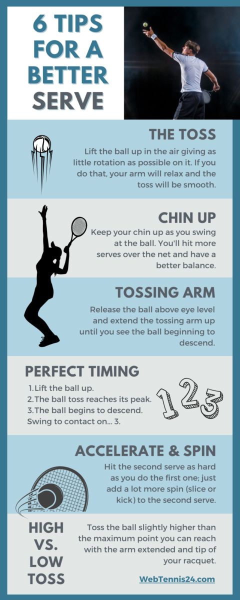 6 Tennis Tips for a Better Serve Technique - WebTennis24
